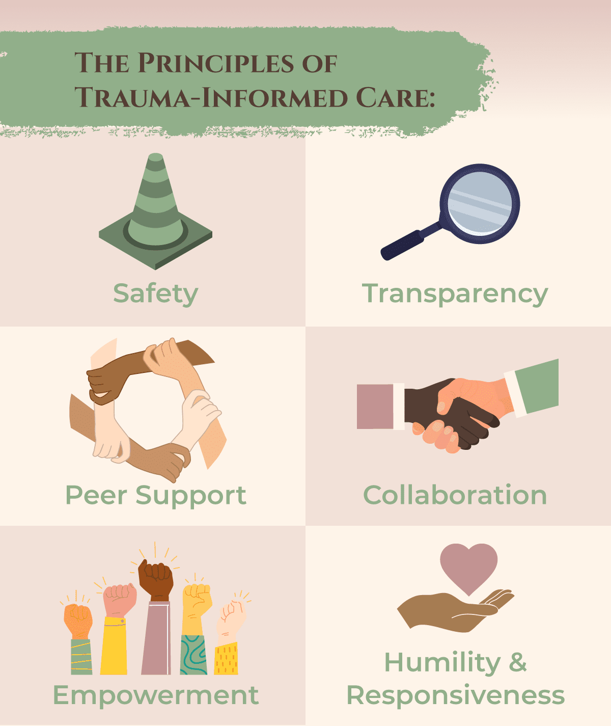 Trauma Informed Therapy - The Free Souls | Online Trauma Informed ...